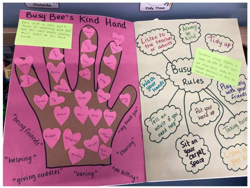 PSHE – Willowbrook Mead Primary Academy | TMET Leicester MAT