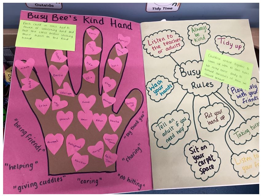 PSHE – Willowbrook Mead Primary Academy | TMET Leicester MAT